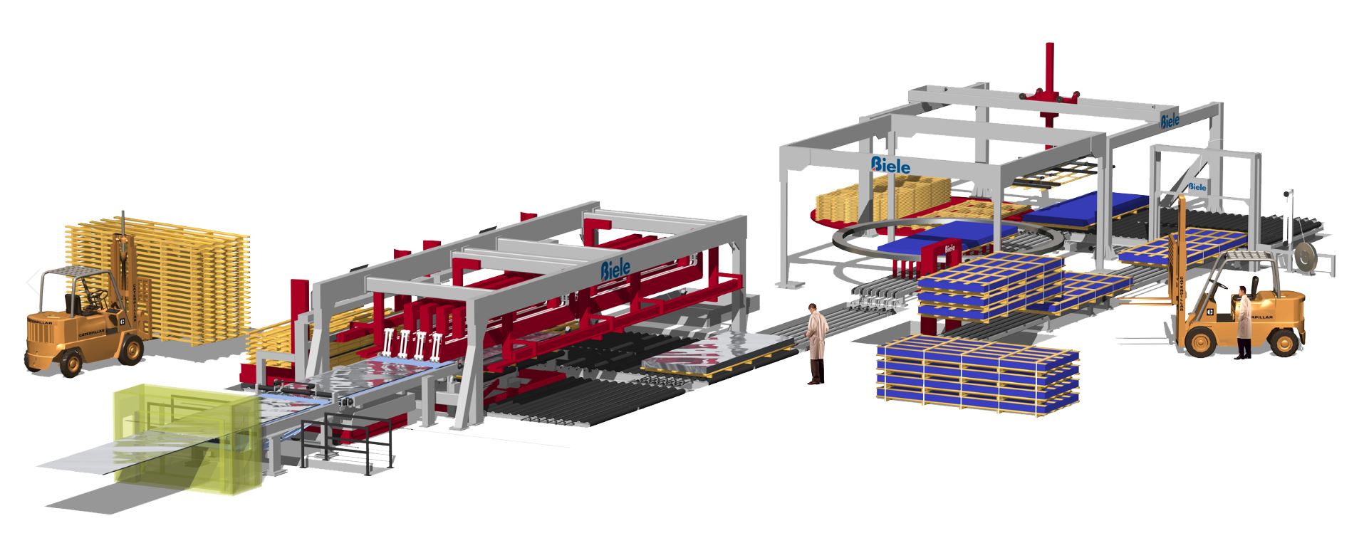 Handling & packaging lines | AFM